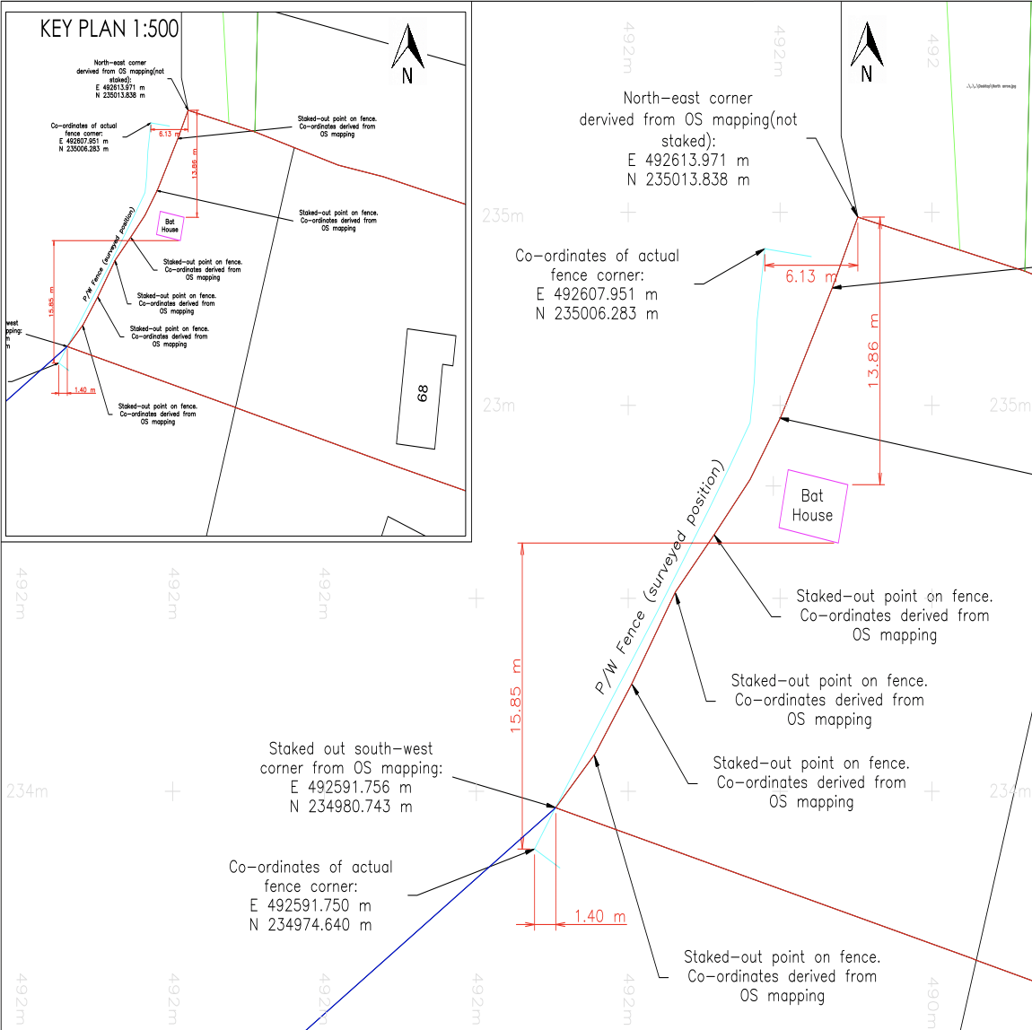 Boundary Services - Professional Land Surveys Ltd | Chartered Land ...