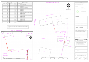 Land Registry Compliant Plans - Professional Land Surveys Ltd ...