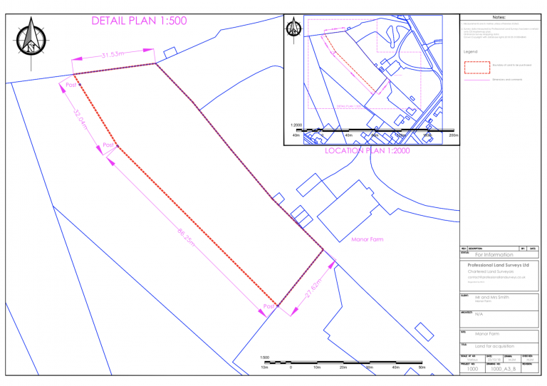 Land Registry Compliant Plans - Professional Land Surveys Ltd | Chartered Land Surveyors